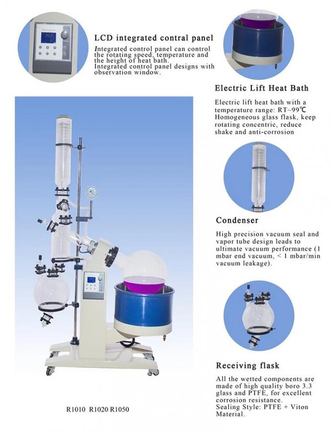 Chemistry Laboratory Rotary Vacuum Evaporator 20L Equipment